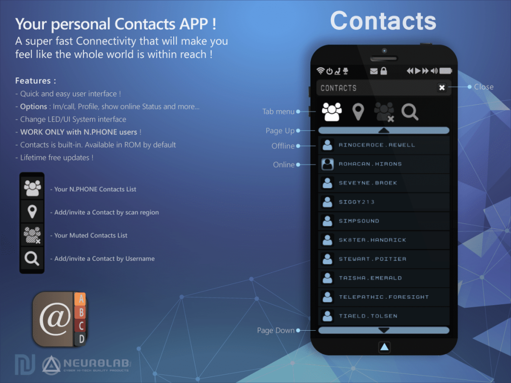 Contacts (Built-in) – N.Phone